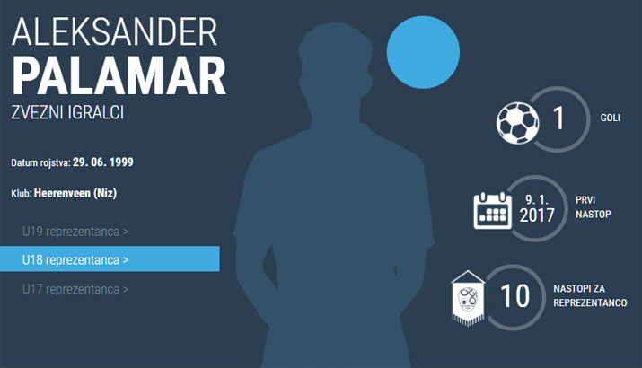 Prva okrepitev: Aleksander Palamar - Novica - NK Bravo